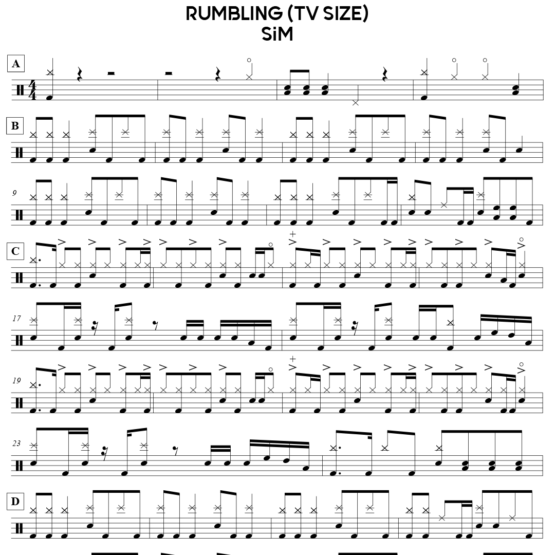 Rumbling SiM TV Size Drum Score Sheet Music Transcription – Art of ...
